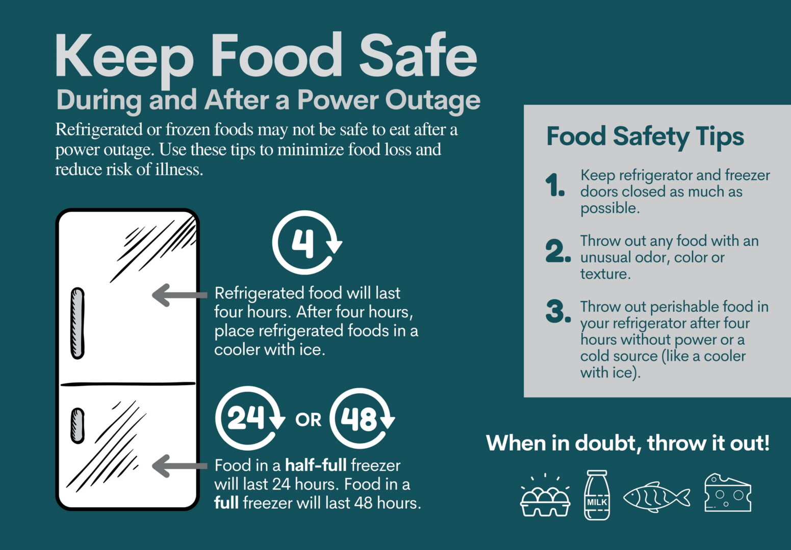 Keep Food Safe When the Power Goes Out - Meeker Energy